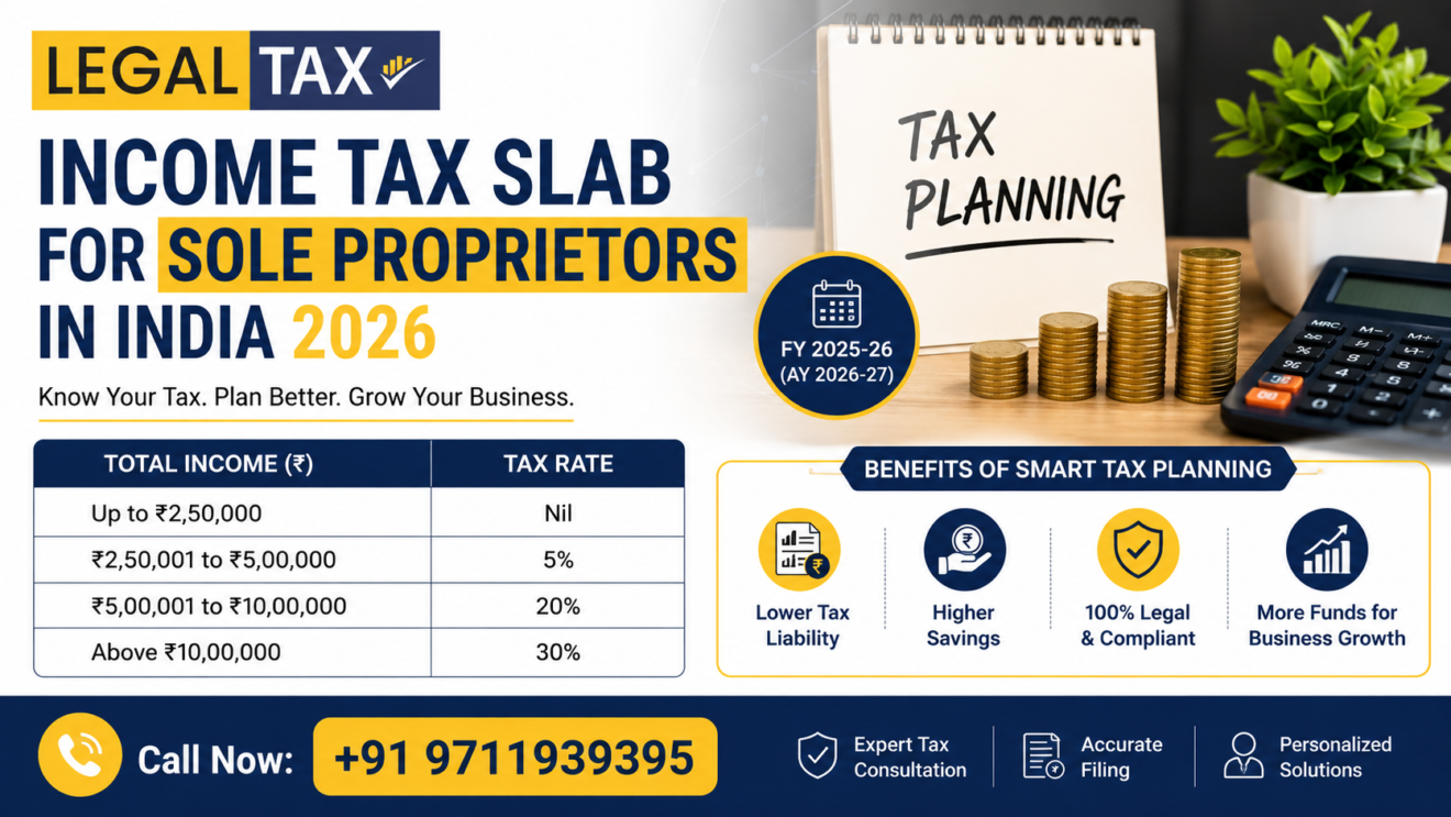 Income Tax Slab For Sole Proprietors In India 2026 | LegalTax